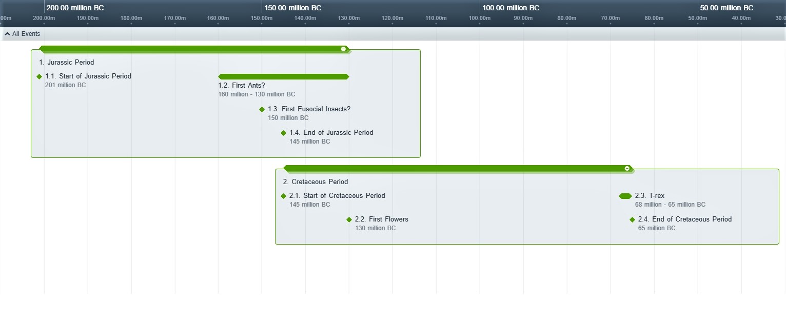 Ant Evolution – Alex's Ants